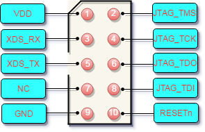le_db_01 [文档中心]